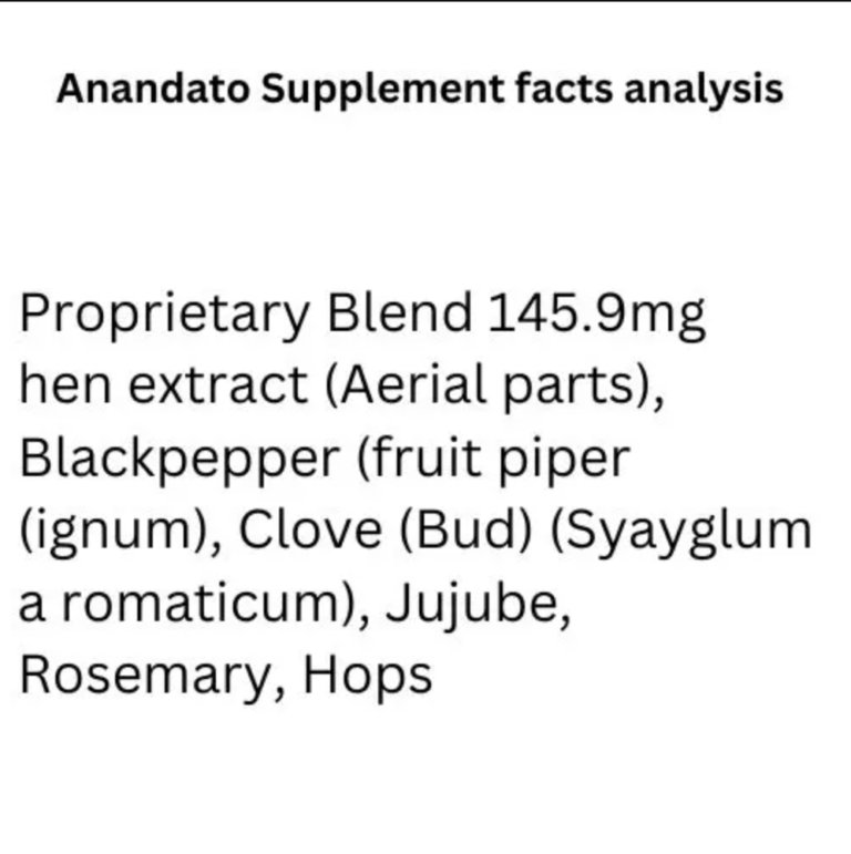 Anandatol Review: Exploring Its Potential for Anxiety Relief