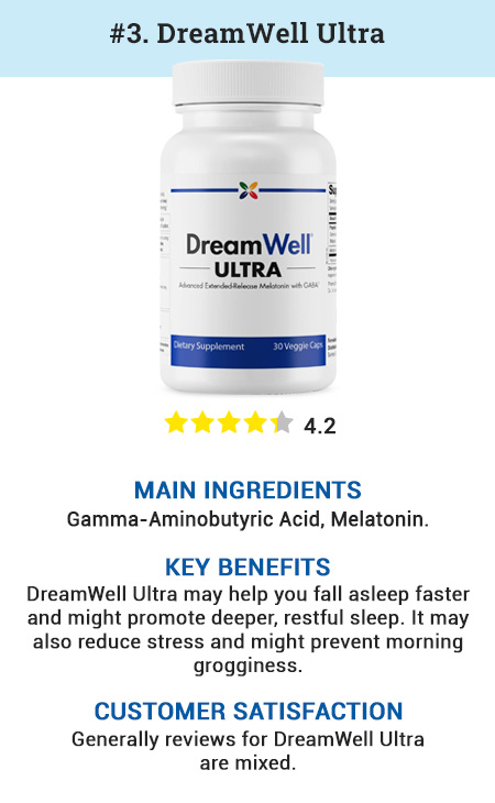 Primal Sleep Review (2025) : Does it Really Work?